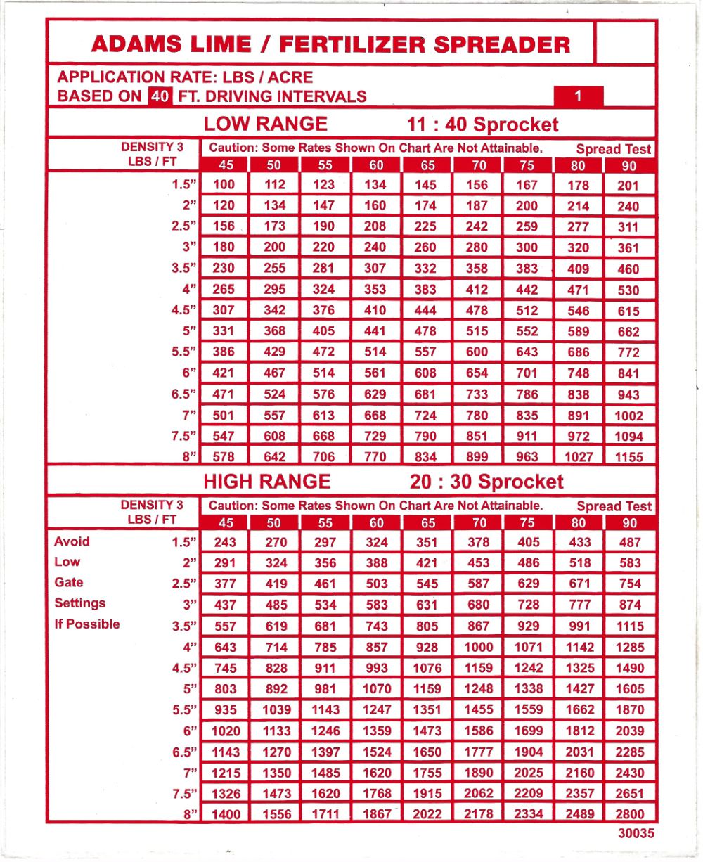 HLS 6 4W Adam s Fertilizer Live hls-6-4w-adam-s-fertilizer-live